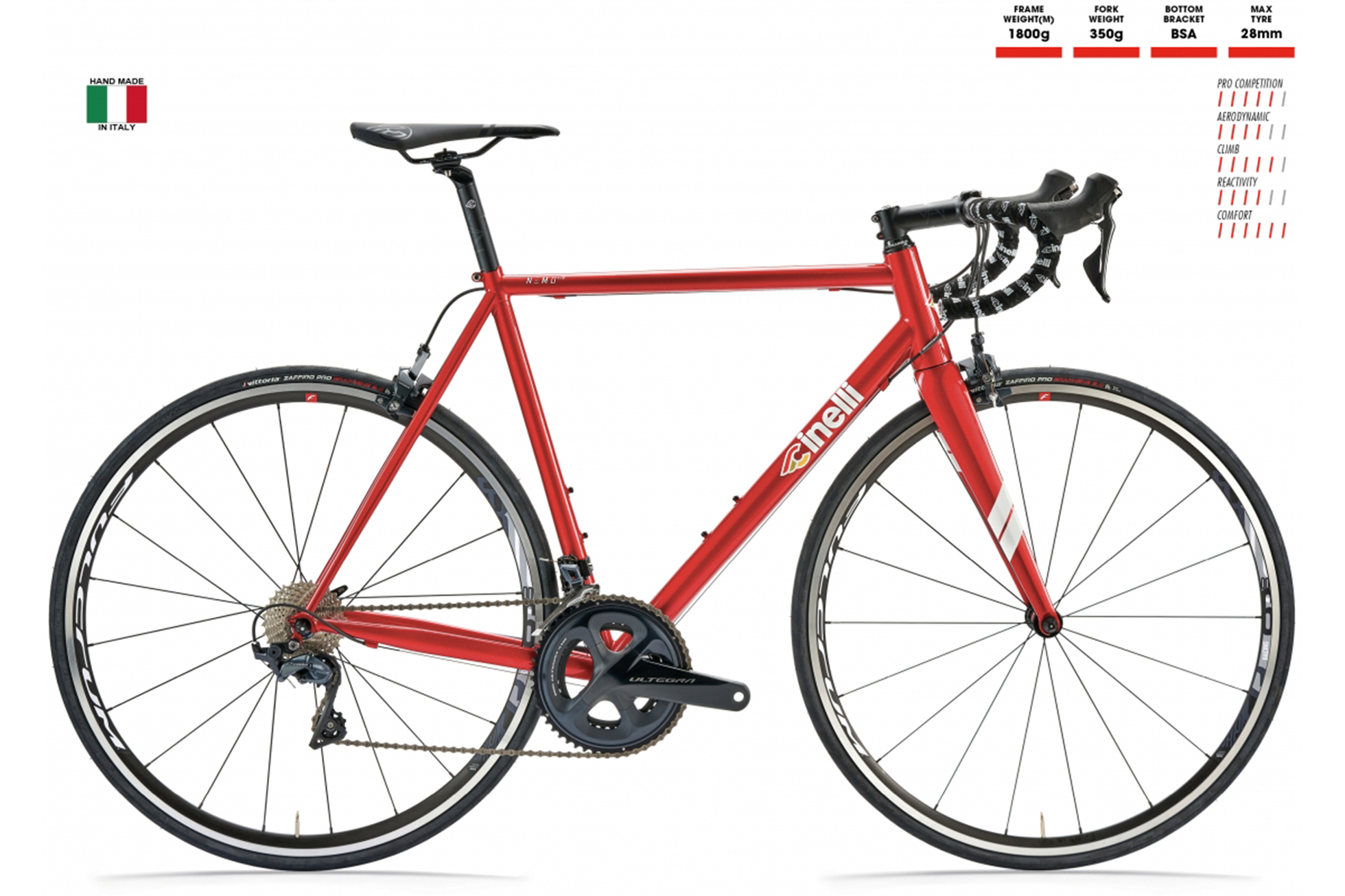 NEMO TIG | FIND BIKE (ファインドバイク) - ロードバイク/クロスバイク/TTバイク情報